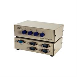 Sonic Informed | Peripherals | MANUAL DB9/RS232 PORT, 4-PORT